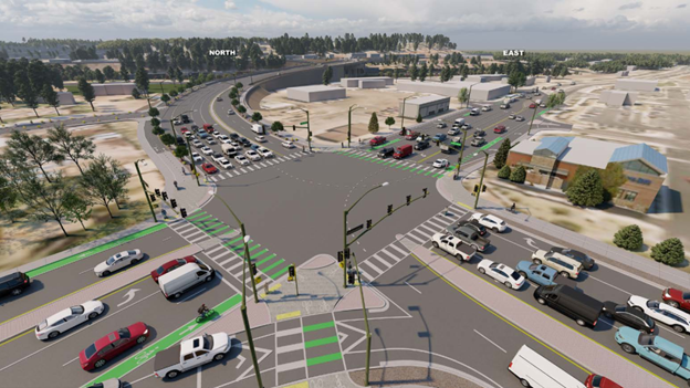 Coconino Voices The Major Benefits Of The Lone Tree Overpass Plan