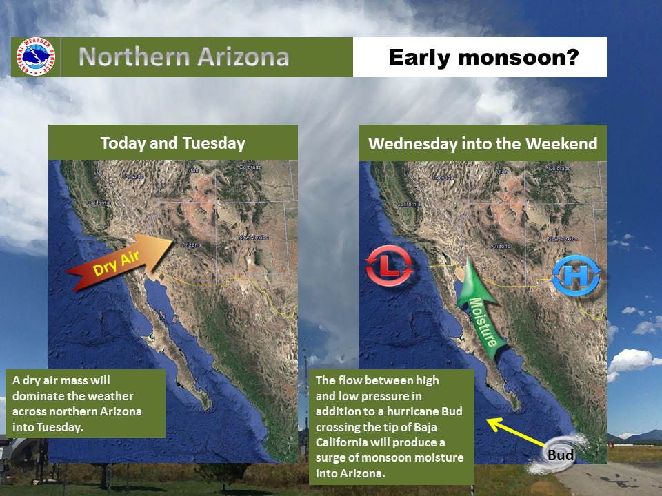 Season's first monsoon moisture expected this week in Flagstaff