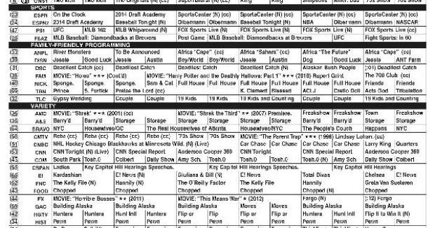 Tonight’s updated TV listings available | Local News | azdailysun.com