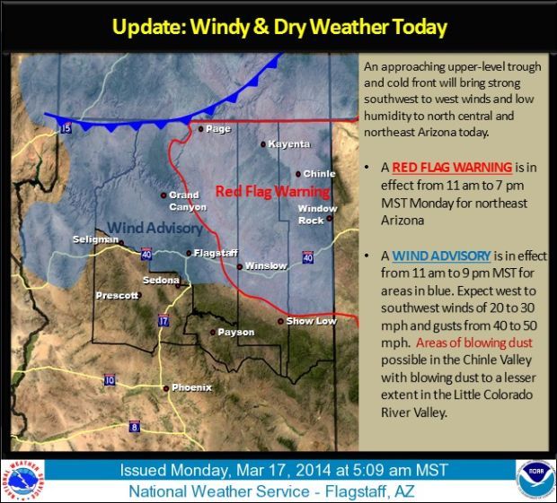 Strong winds forecast today for Flagstaff