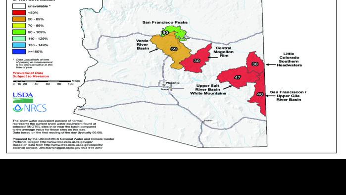 Snowpack diminishing as northern Arizona heads for record winter dry ...