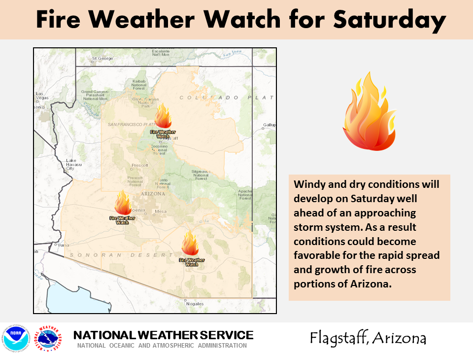 Critical fire weather coming Saturday