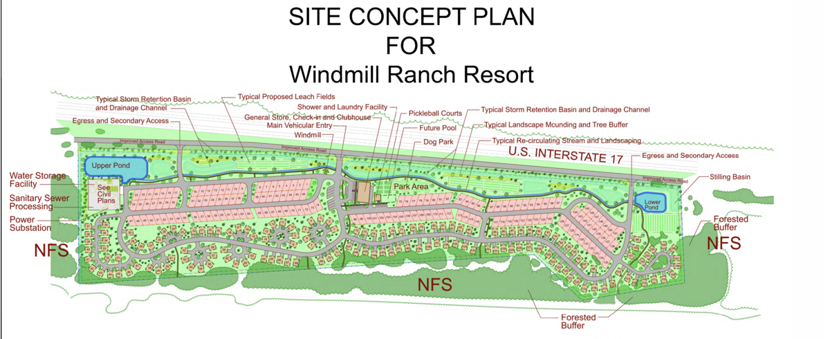 Coconino County Planning and Zoning forwards Windmill Ranch RV resort ...