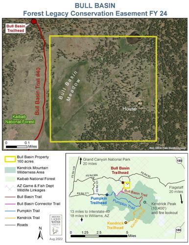 Bull Basin | | azdailysun.com