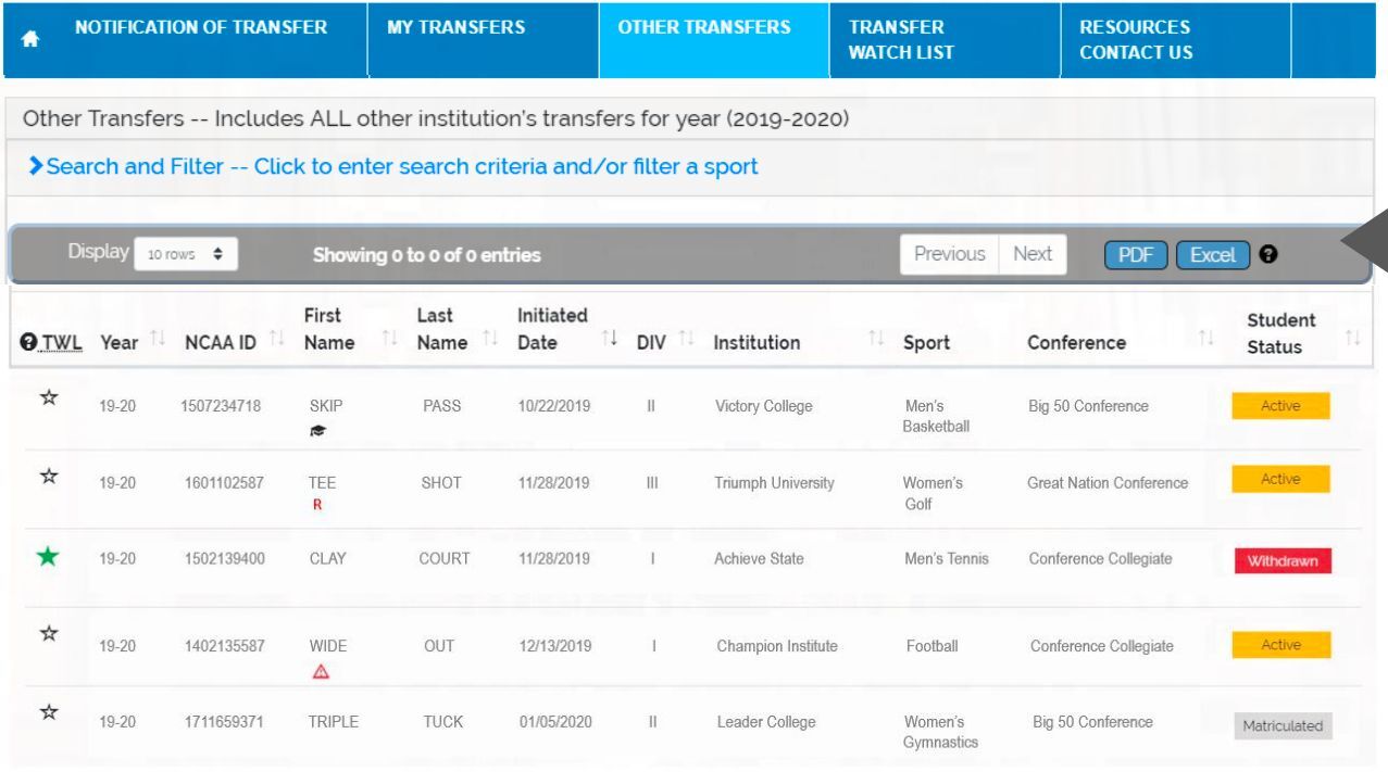 Transfer portal questions answered