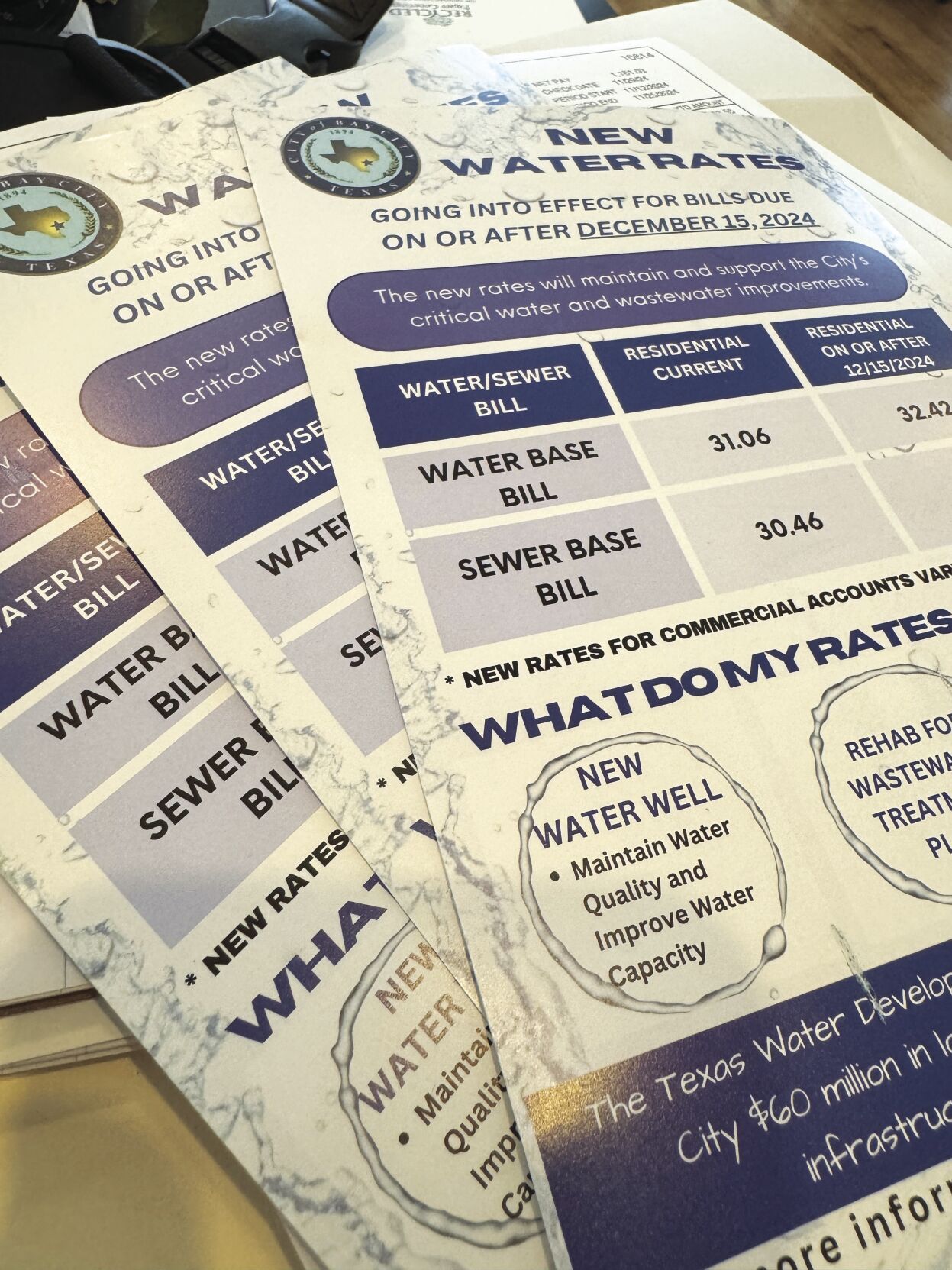Residents to face 11% increase in Bay City water, wastewater bills ...