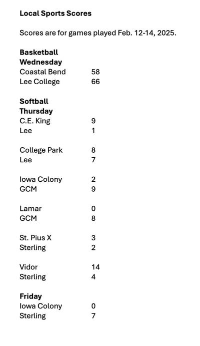 Local Sports Scores | Sports | baytownsun.com