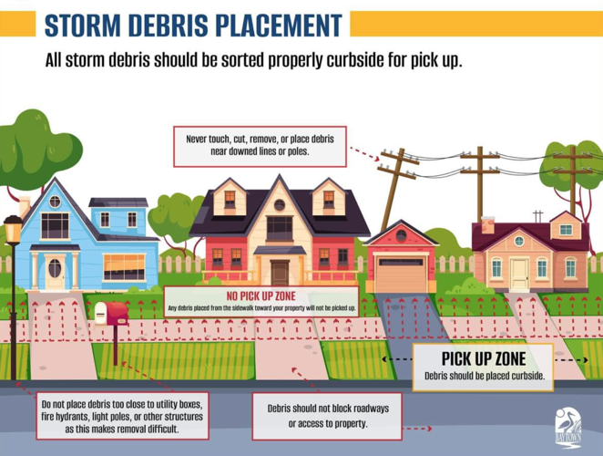 City thanks storm debris pickup crews | News | baytownsun.com