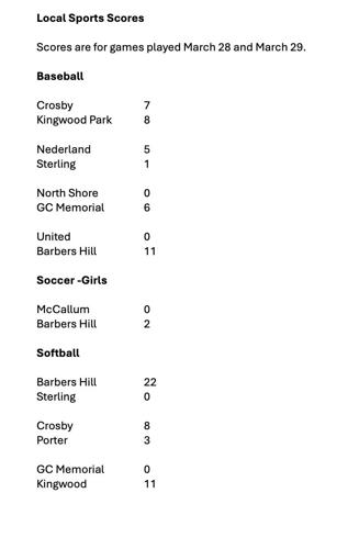 Local Sports Scores | Sports | baytownsun.com