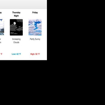 UPDATE: Bluefield temps hit record of 75 degrees, more seasonable ...