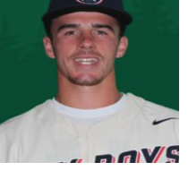 Flyboys' Brodie Johnston, Turtles' Matt Porter tabbed for League weekly ...