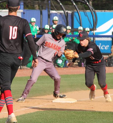 PikeView pitching, timely hitting eclipse errors in win over Graham ...