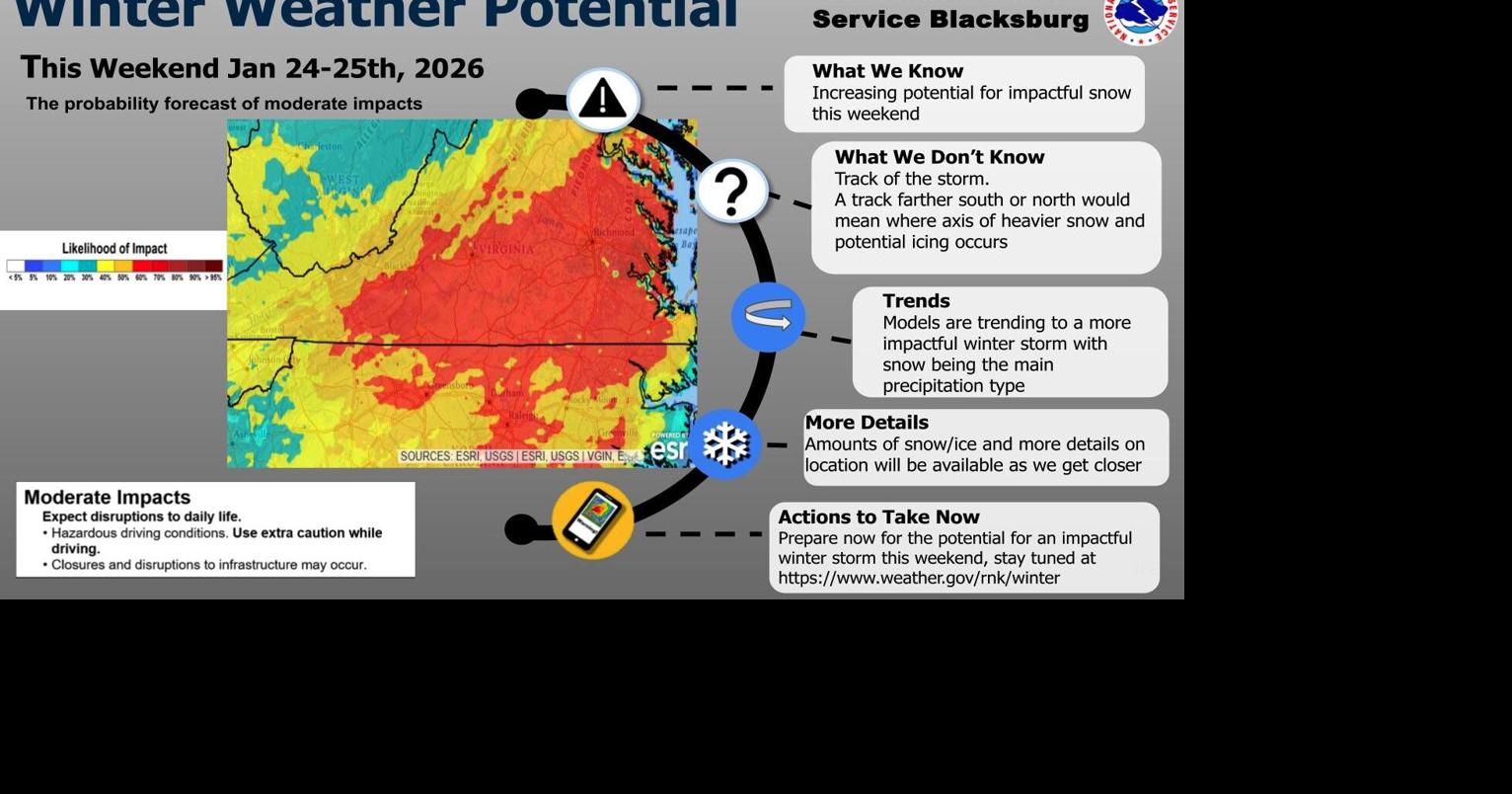 Potential winter storm could impact region this weekend | News ...