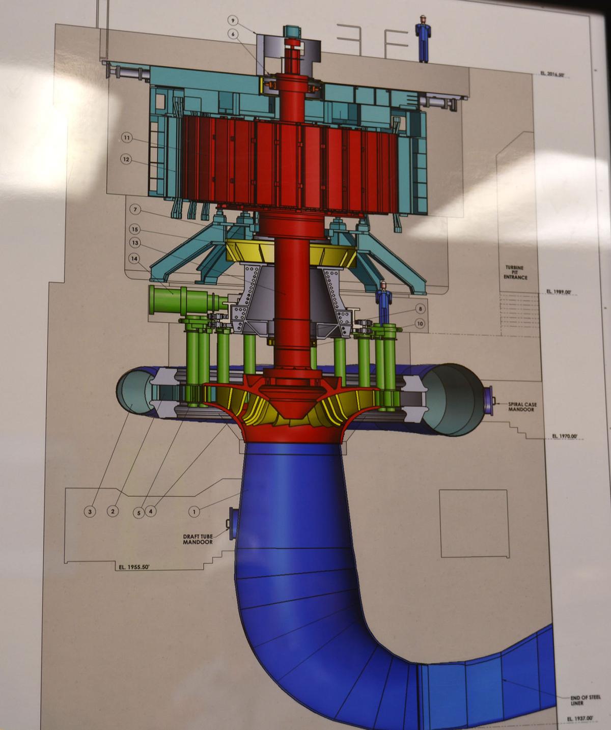 Slideshow: Dominion Energy Bath County pumped hydroelectric facility ...