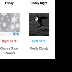A cold weekend could be ahead for the region | News | bdtonline.com