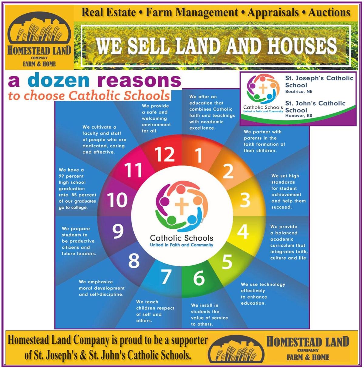 HOMESTEAD LAND CO - Ad from 2026-01-24