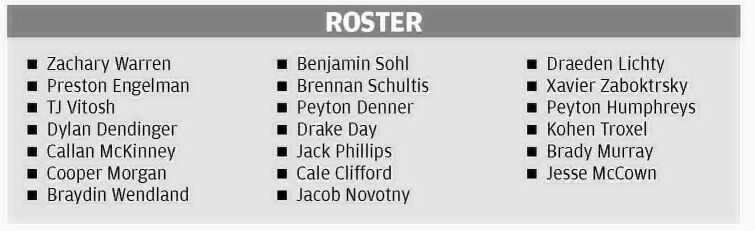 DILLER-ODELL BASKETBALL