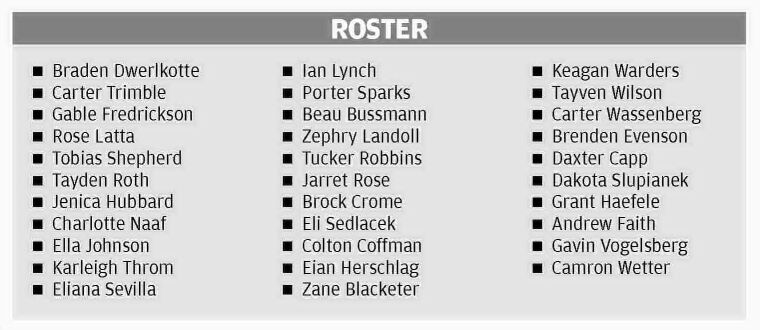 MARYSVILLE WRESTLING