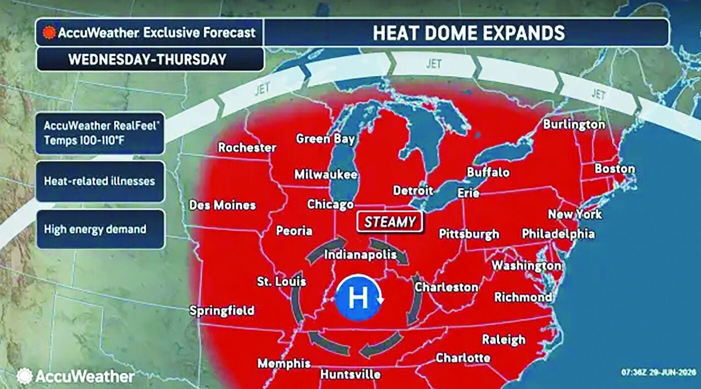County to sizzle under high heat | Local News | bedfordgazette.com