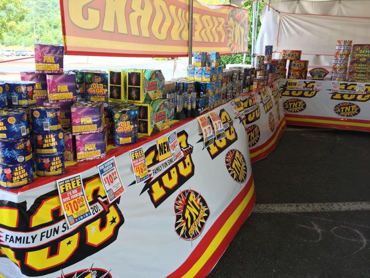 Fourth of July slated to be the biggest backyard fireworks year on ...