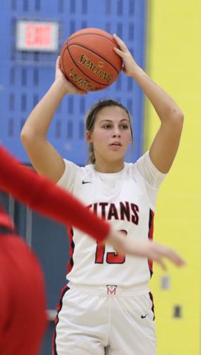 Chestnut Ridge girls open season with tourney win | Local ...