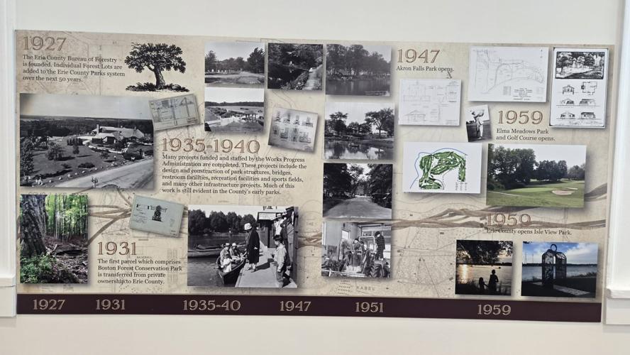 Erie County launches first county parks history museum | News | beenews.com