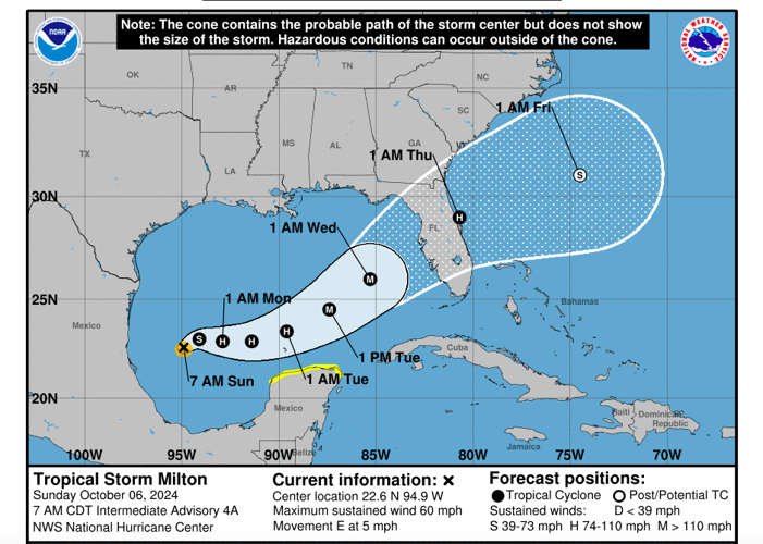 Milton now a hurricane, projected path shifts slightly south | Briefs ...