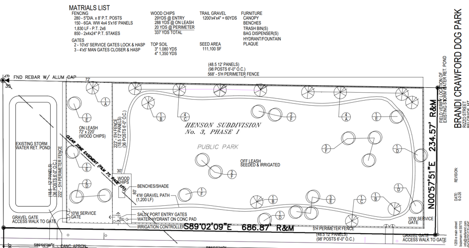 Parks board greenlights dog park design | Local News | belgrade-news.com