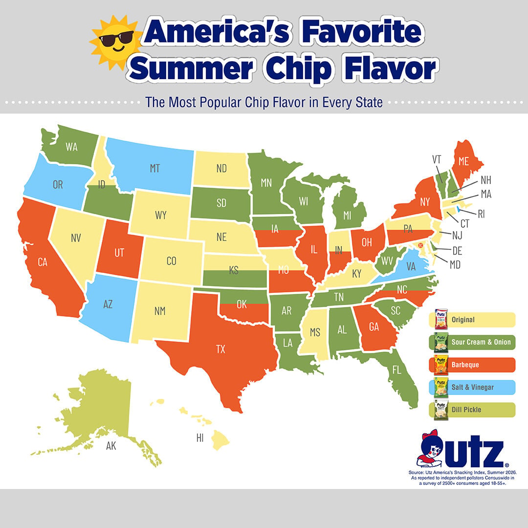PA-UTZ-BRANDS | National News | bhpioneer.com