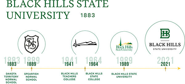 BHSU unveils new logo | Local News | bhpioneer.com