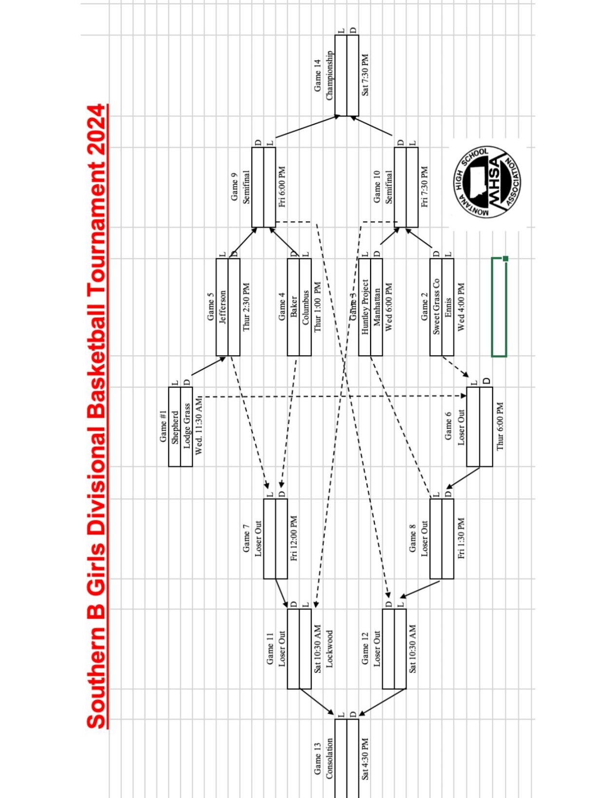 Southern B Divisional Girls Basketball Tournament | | bigtimberpioneer.net