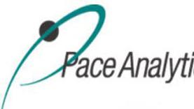 Pace Analytical | Laboratories Testing Analytical | Billings, MT ...
