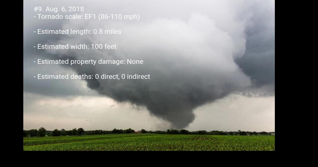 These are the biggest tornadoes in Montana over the past decade