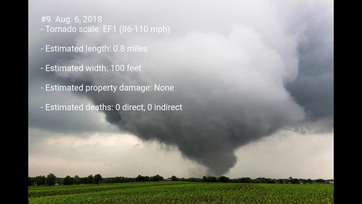 biggest tornado ever seen