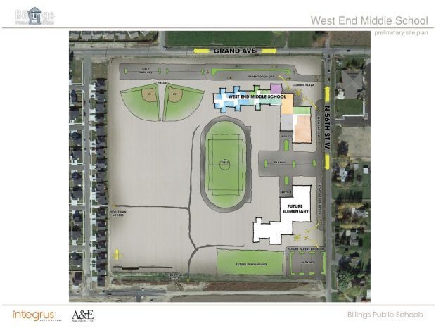 Firm presents designs for new middle schools