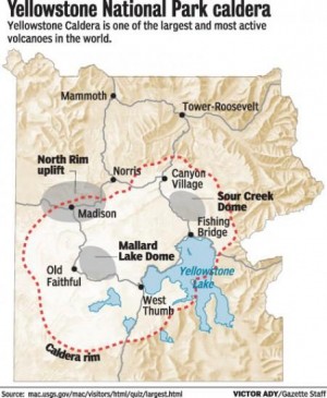 Yellowstone domes rising at 'really pronounced' pace