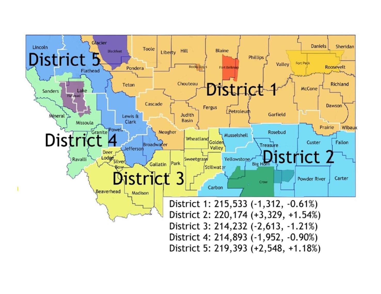Proposed new PSC districts