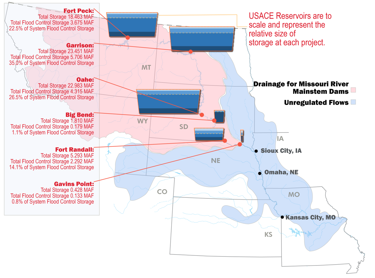 Water rising at Fort Peck as runoff nears second-highest