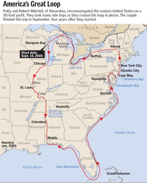 America's Great Loop | Life | billingsgazette.com
