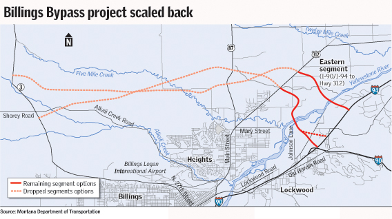 Plans change for bypass project