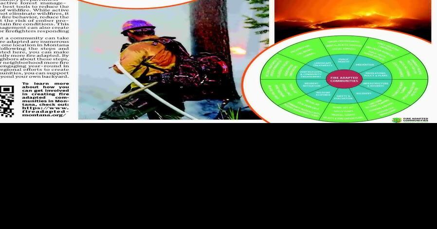 CREATING FIRE ADAPTED COMMUNITIES