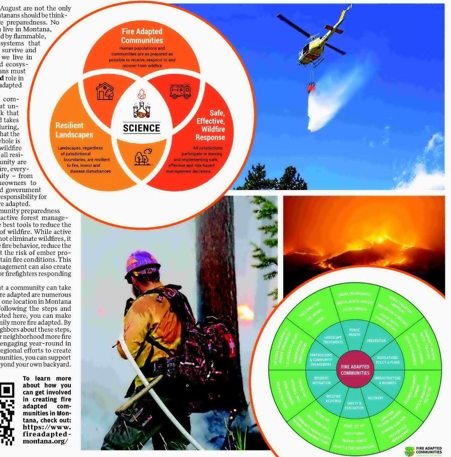 CREATING FIRE ADAPTED COMMUNITIES