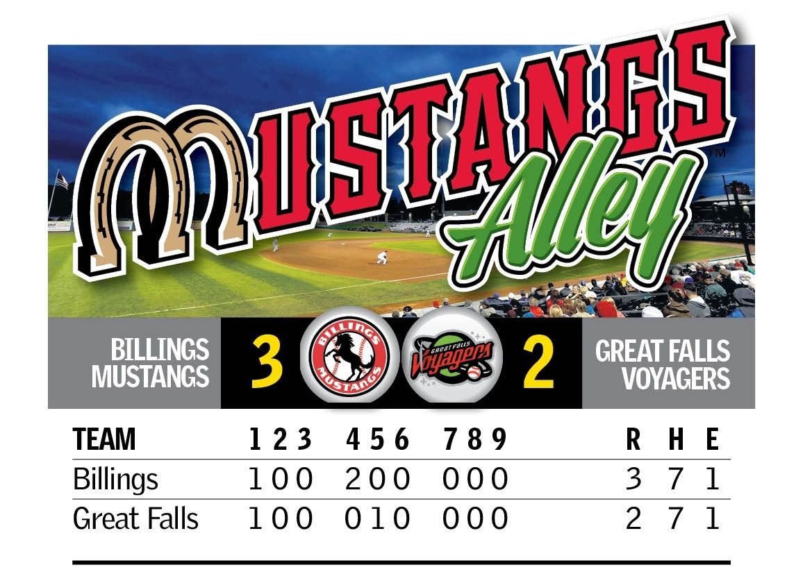 Billings Mustangs get another good outing from starter to move past ...