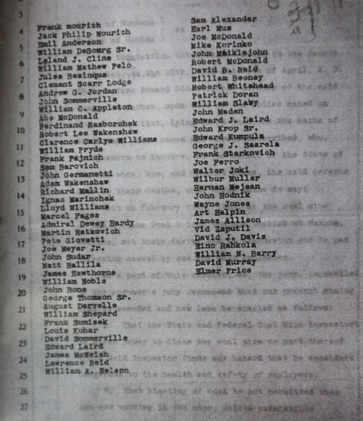 75 years ago, the Smith Mine Disaster decimated the small Montana coal ...