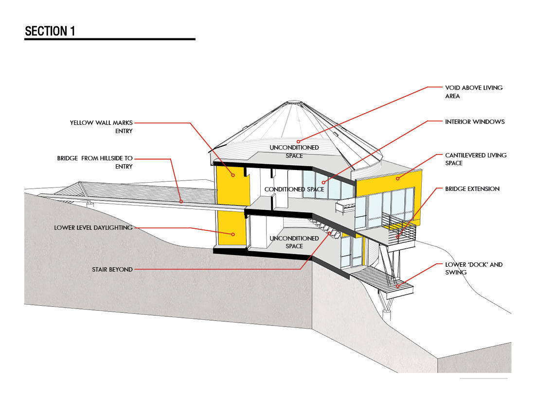 Grain bin house reaps rewards for Billings firm | Features ...