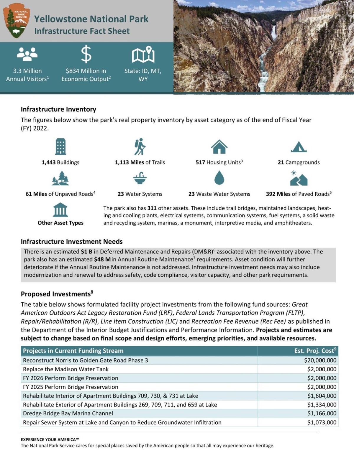 Yellowstone and other national parks see boost in funding