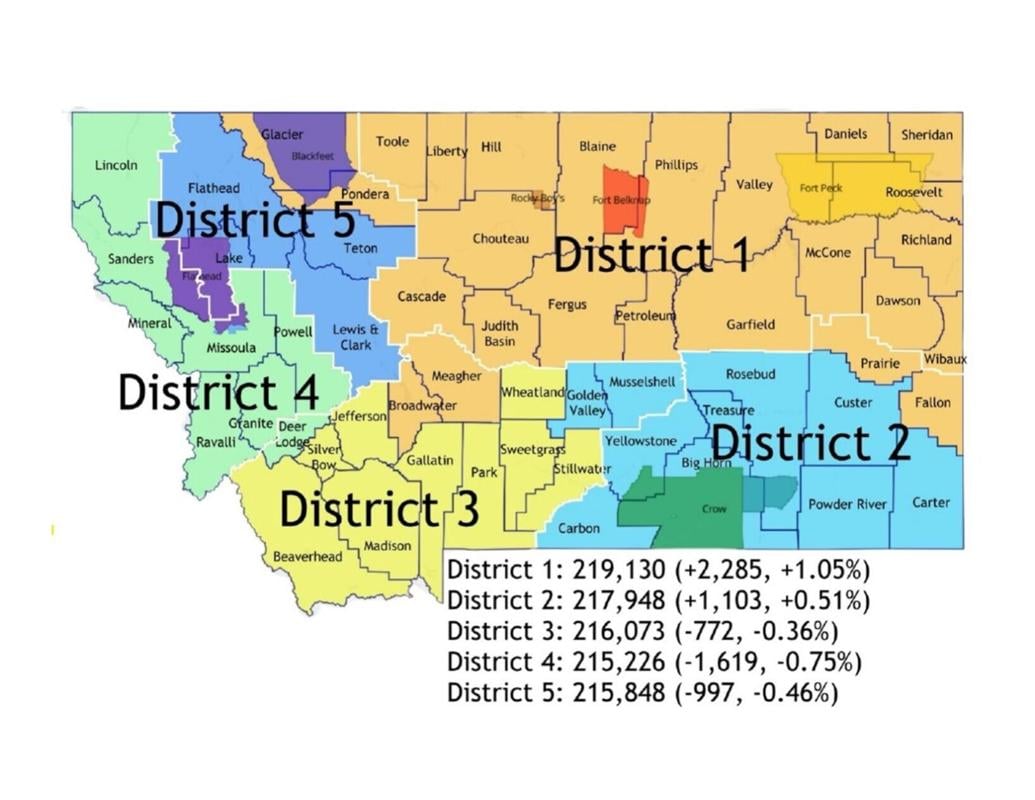 Proposed new PSC districts