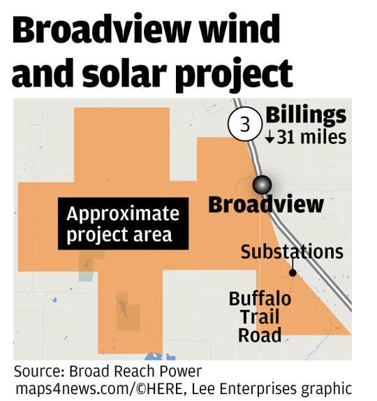 Broadview wind and solar farm gets new owner