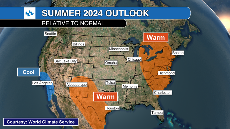2024 summer weather predictions: expect heat waves this year