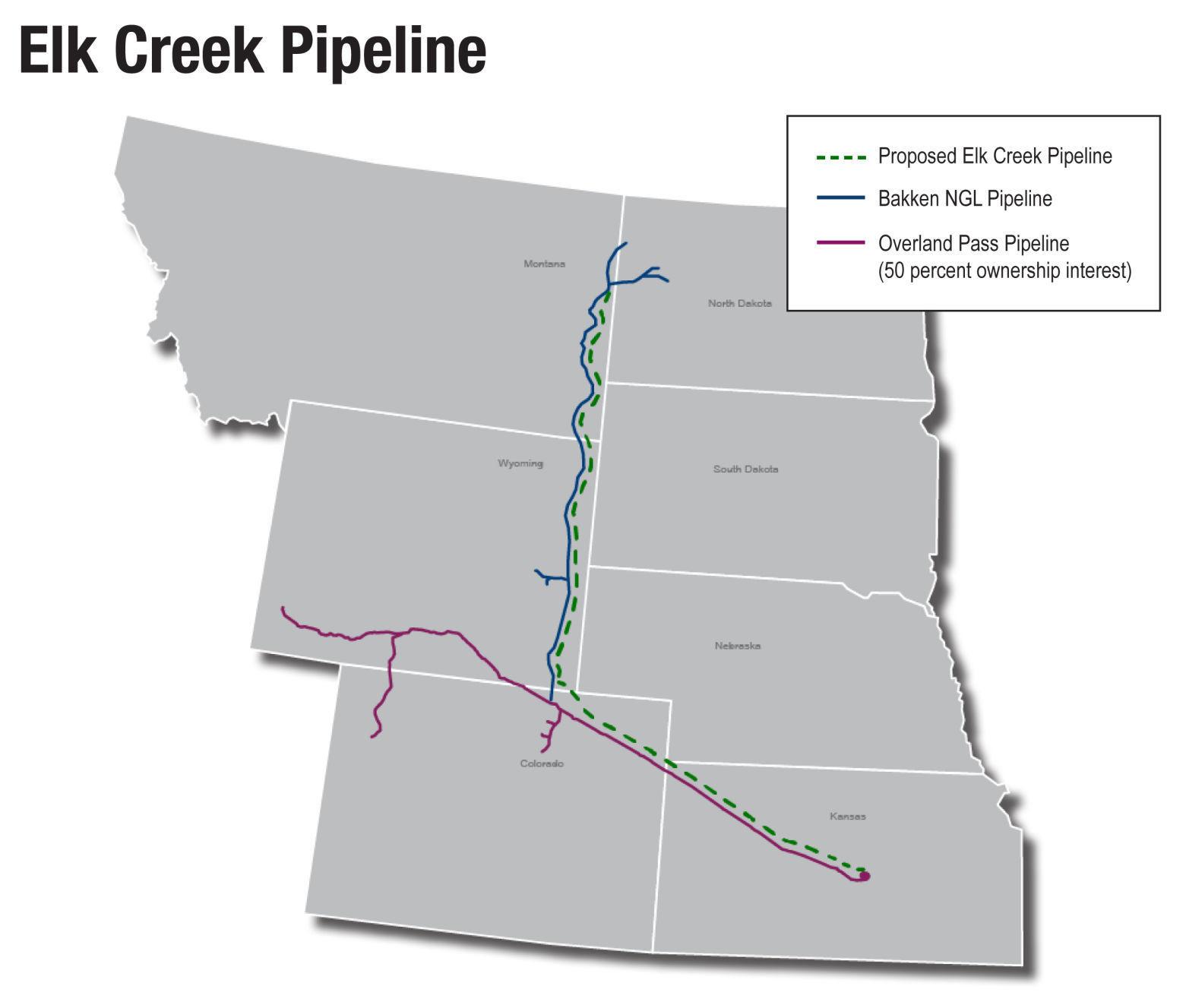 900-mile natural gas liquids pipeline proposed for Bakken from Sidney ...
